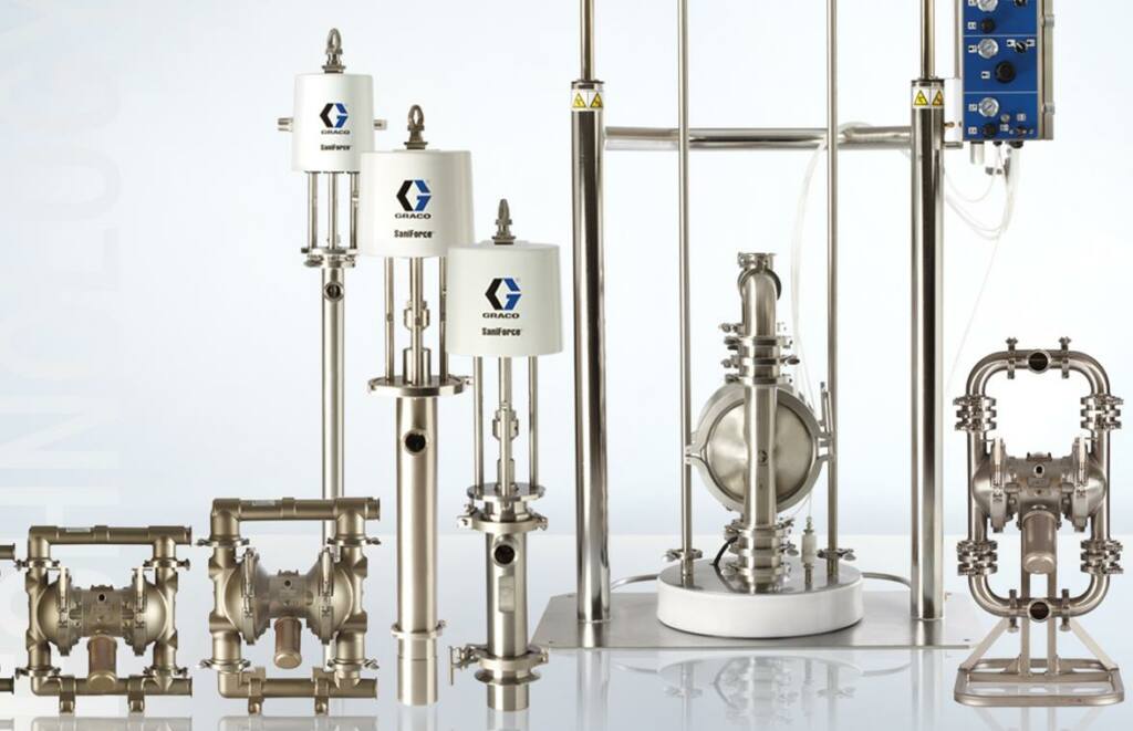 New Graco Saniforce Pump Line - Holland Applied Technologies