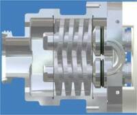 What is Pump Shear and What Can We Do to Minimize it in Sanitary Pumps ...