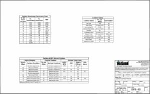 Sanitary Surface Finish Chart - Holland Applied Technologies