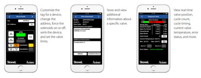 Product Focus - StoneL: Valve Communication and Control - Holland ...