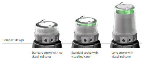 Product Focus - StoneL: Valve Communication and Control - Holland ...