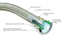 Bioflex Ultra Hose - Holland Applied Technologies