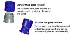 BarbLock Retainers - Holland Applied Technologies