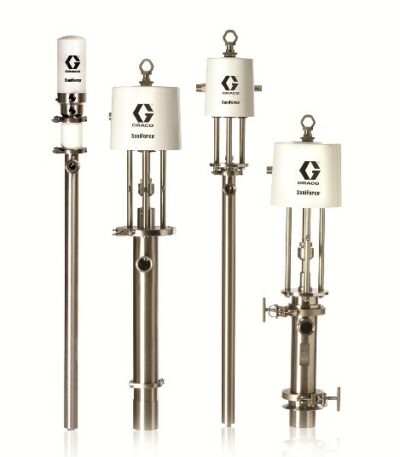 Saniforce 2.0 Piston Pumps - Holland Applied Technologies